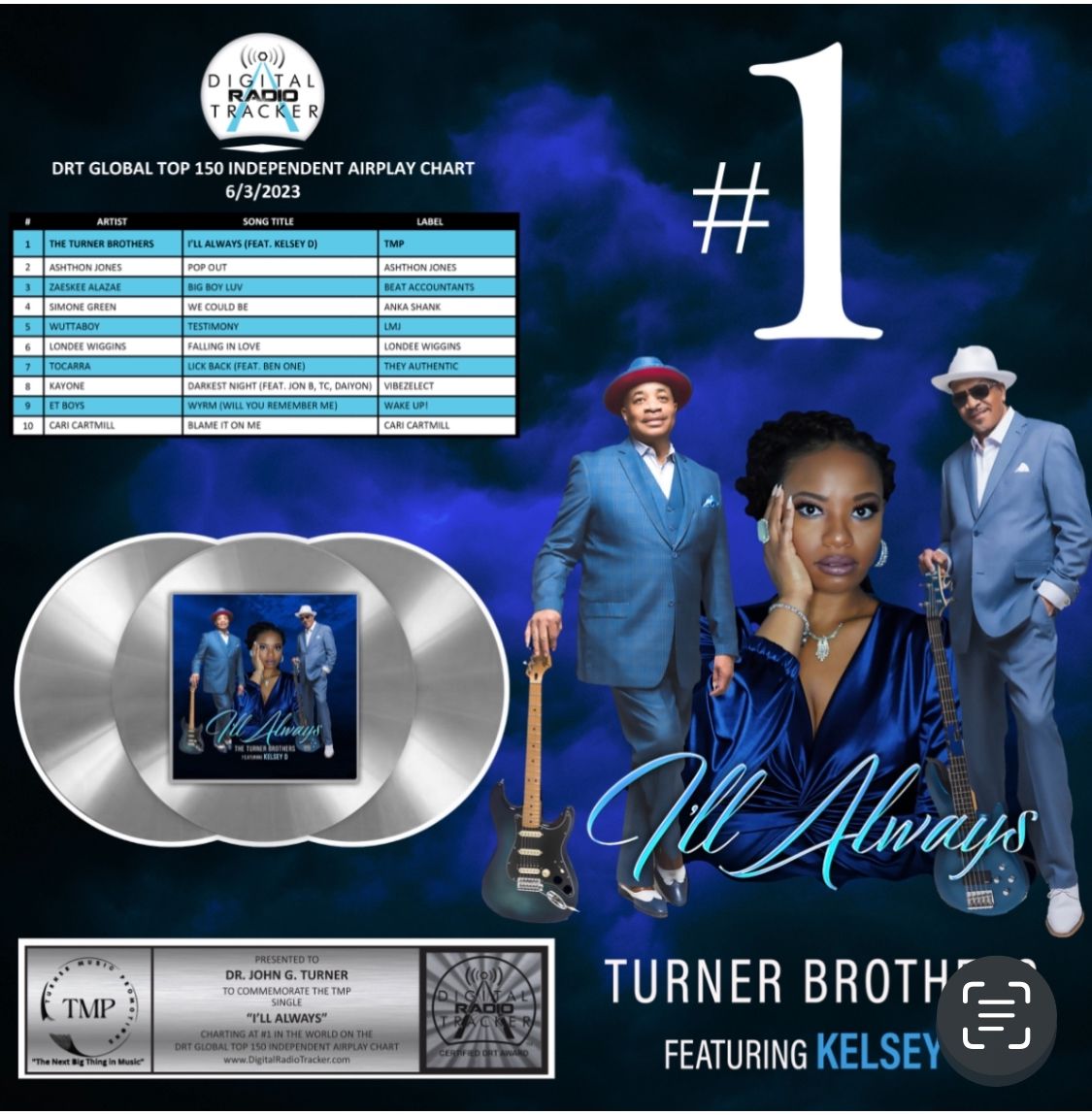 The Turner Brothers