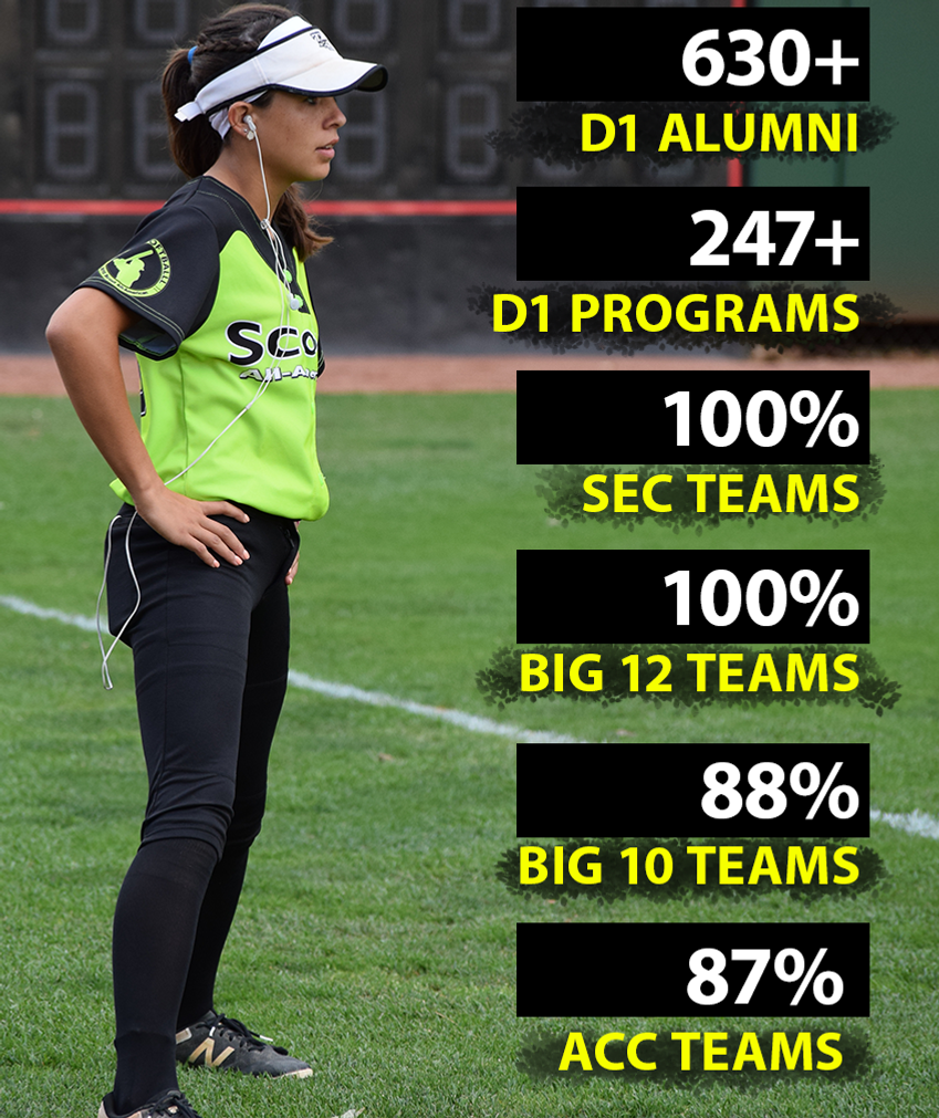 Scout Softball