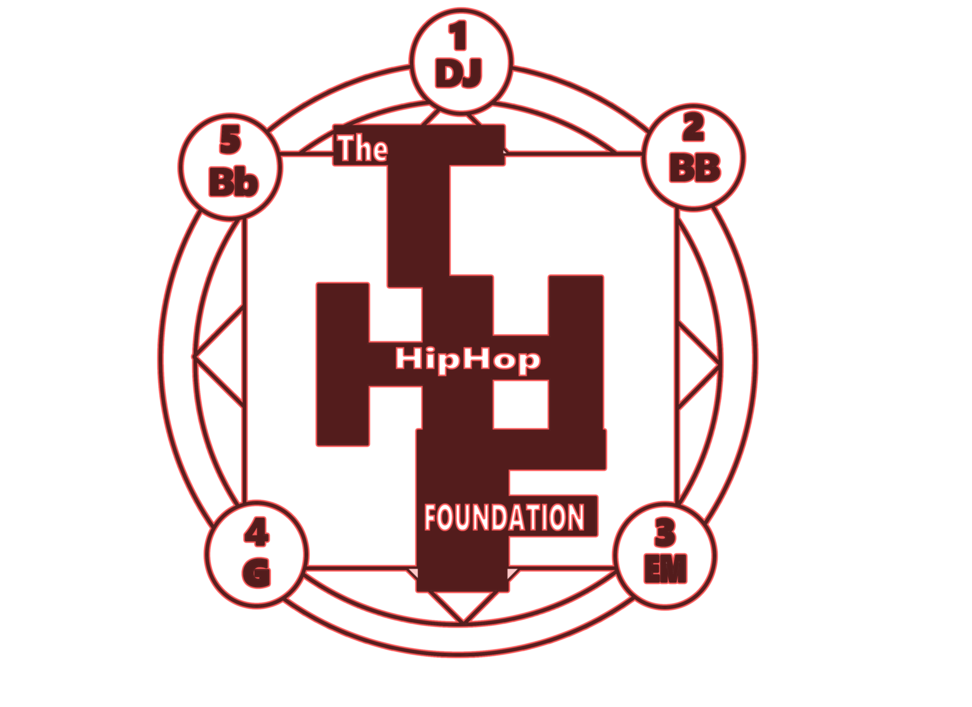 The Hip Hop Foundation