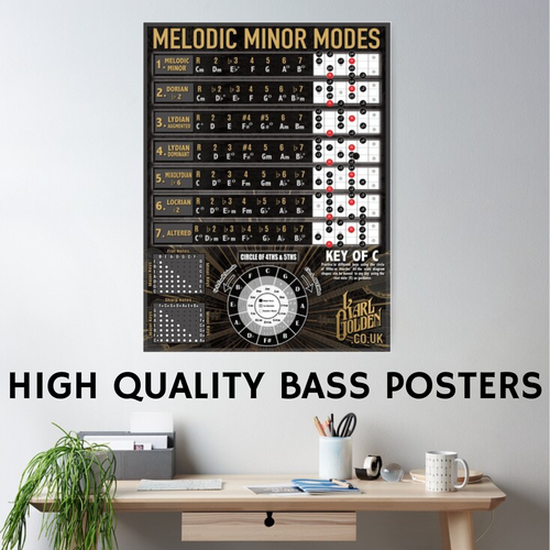 Ultimate Bass Guitar Practice Posters: Modes, Scales & Learning Tools