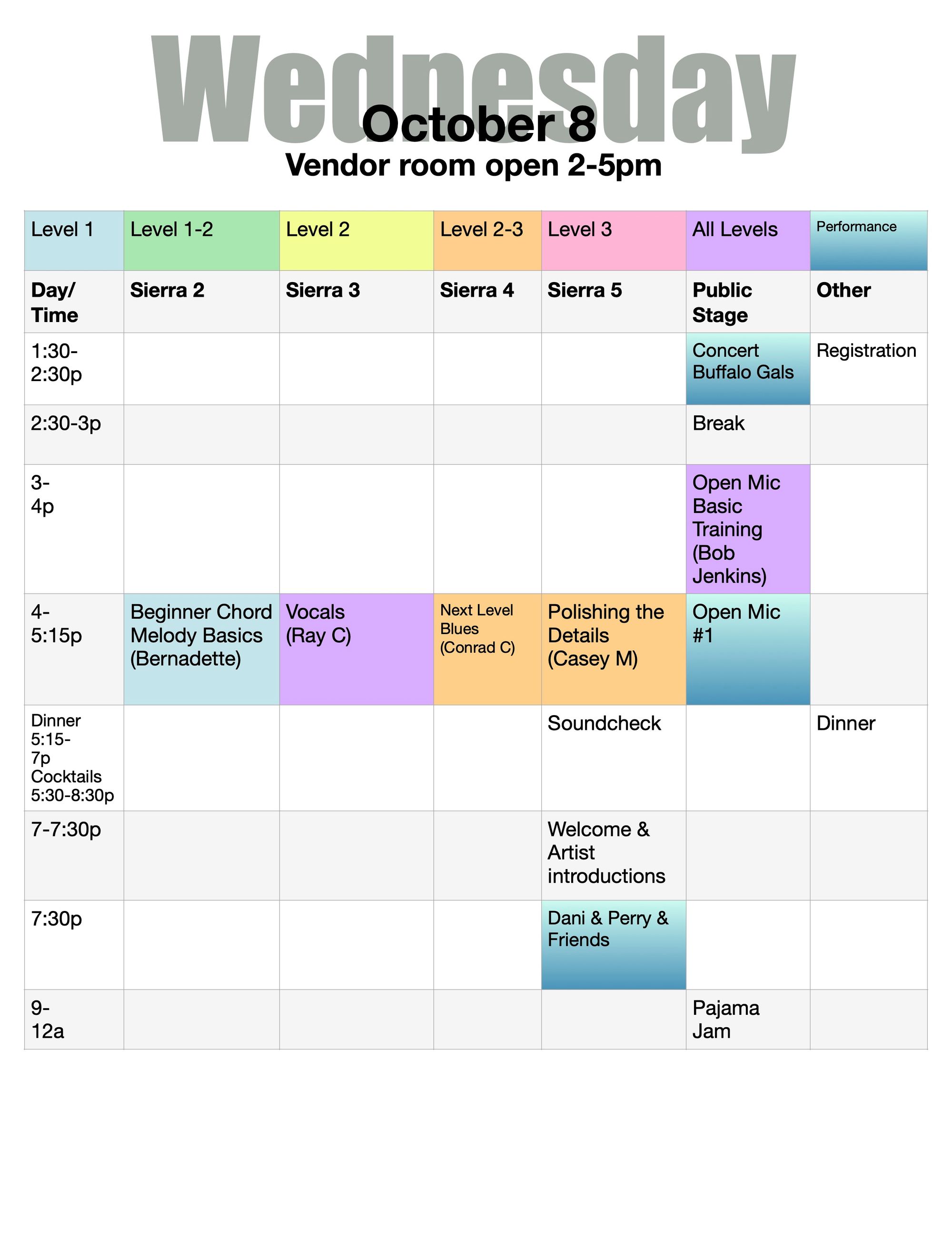Reno Ukulele Festival - Schedule