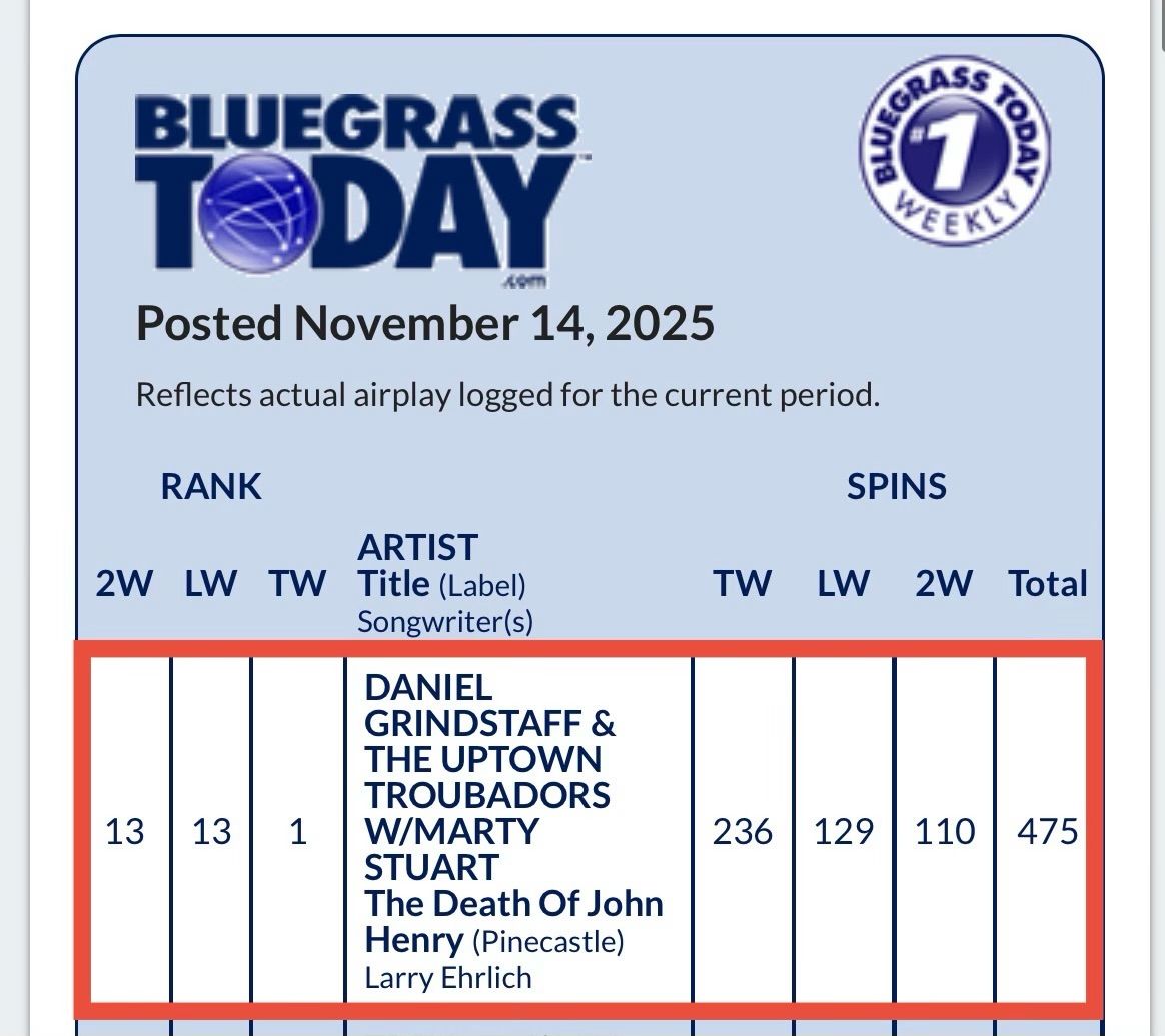 Daniel Grindstaff